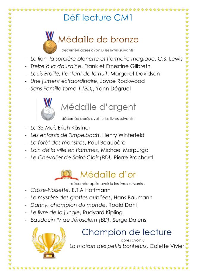 Petite chronique de la bibliothèque… Le Défi Lecture ! – Ma ...